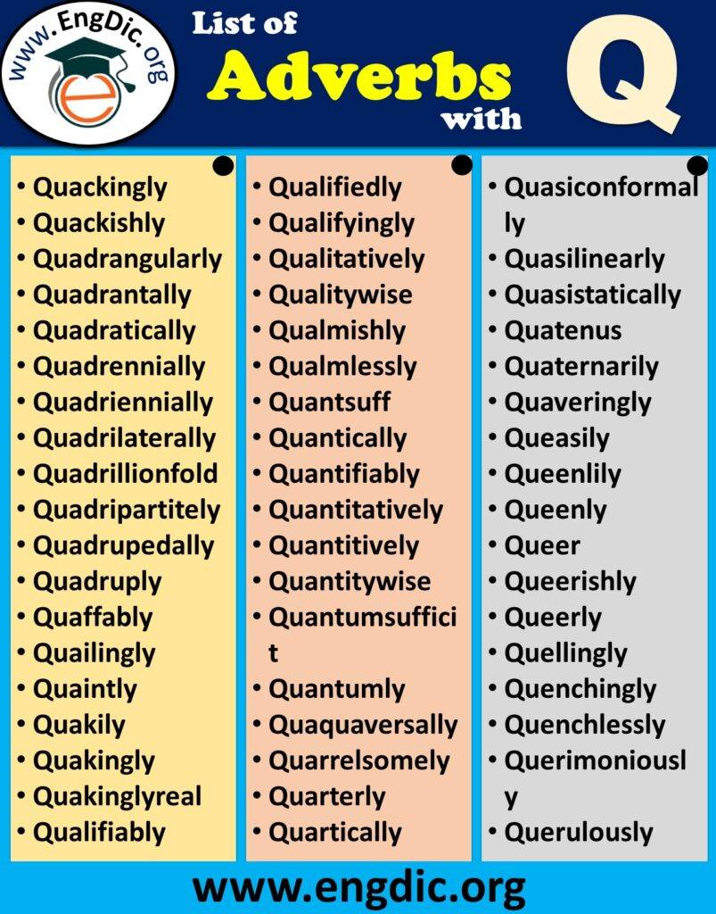 All Adverbs that Start With Q - EngDic