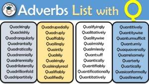 All Adverbs that Start With R - EngDic