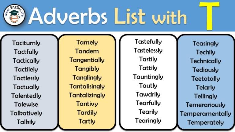 All Adverbs that Start With F - EngDic