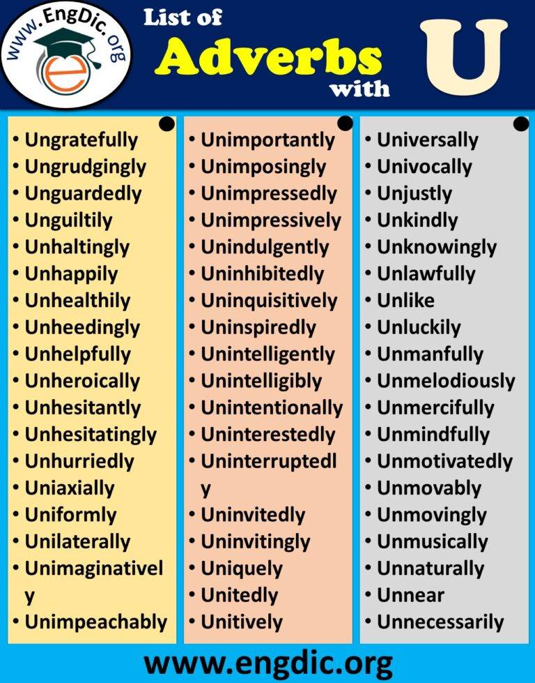 All Adverbs that Start With U - EngDic