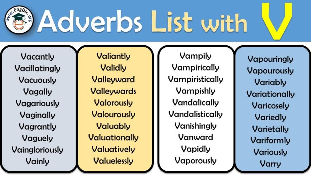 All Adverbs that Start With F - EngDic