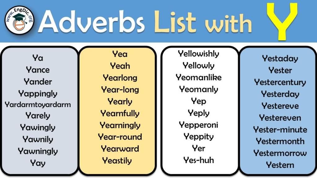 All Adverbs that Start With R - EngDic
