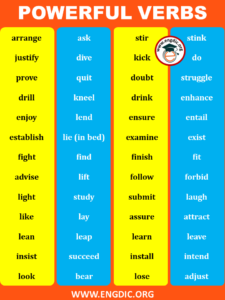 List of Powerful Verbs in English Grammar - Infographics and PDF - EngDic
