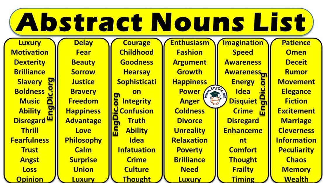 A List Of Abstract Nouns EngDic