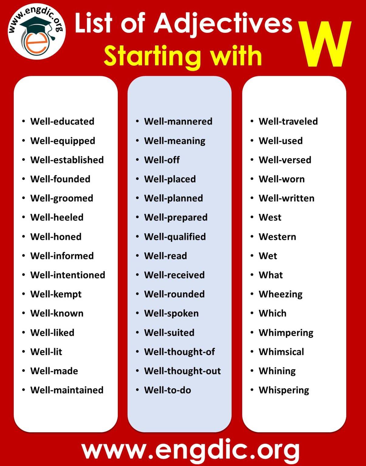 All Adjectives that Start with W (Sorted List) - EngDic