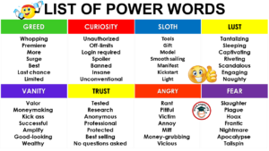 List of Power Words in English - Infographics and PDF - 𝔈𝔫𝔤𝔇𝔦𝔠