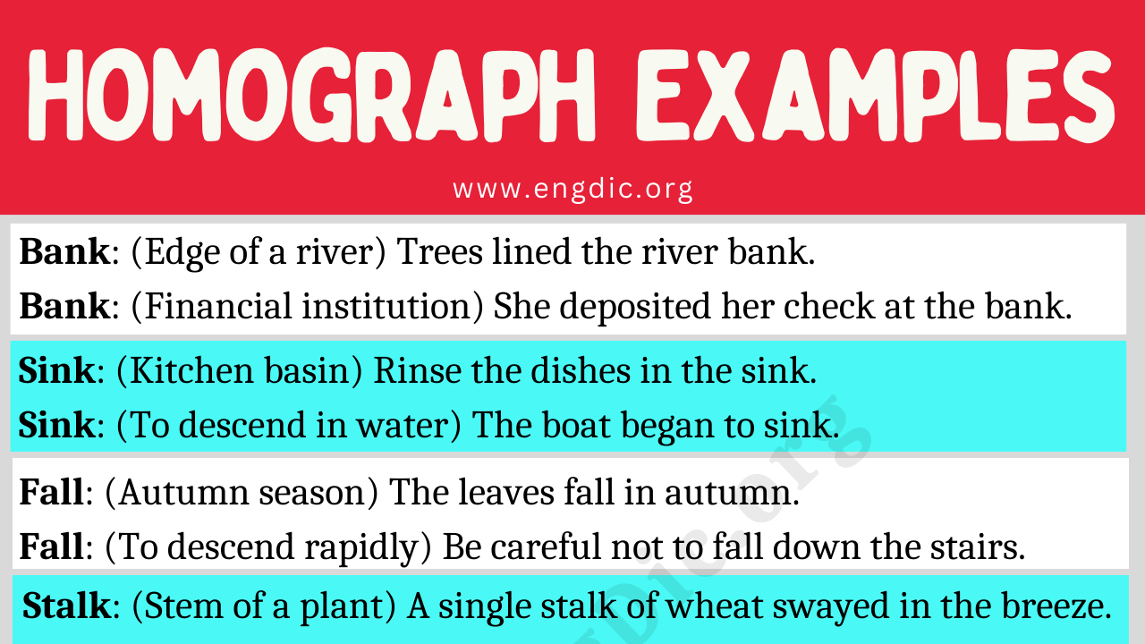 100 Homographs Examples with Sentences (With Meanings) - EngDic