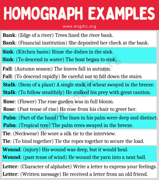 100 Homographs Examples with Sentences (With Meanings) - EngDic