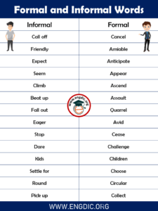 Formal and Informal Words List in English (+PDF) - EngDic
