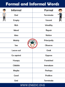 Formal and Informal Words List in English (+PDF) - EngDic