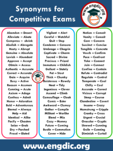 1000+ Synonyms for Competitive Exams (Important Synonyms) - EngDic