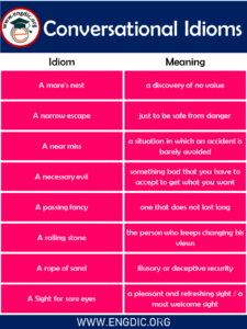 50 Useful Conversational Idioms in English PDF - EngDic