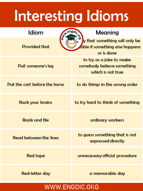Interesting Idioms and Phrases in English with Meaning - EngDic
