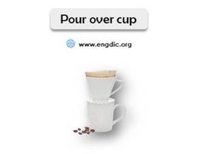 Glassware Names: List of all Cups and Glasses with Pictures - EngDic