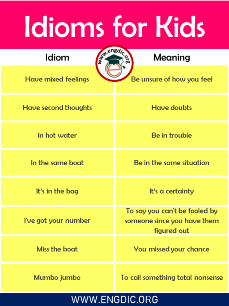 List of Idioms for Kids with Meaning and Examples PDF - EngDic