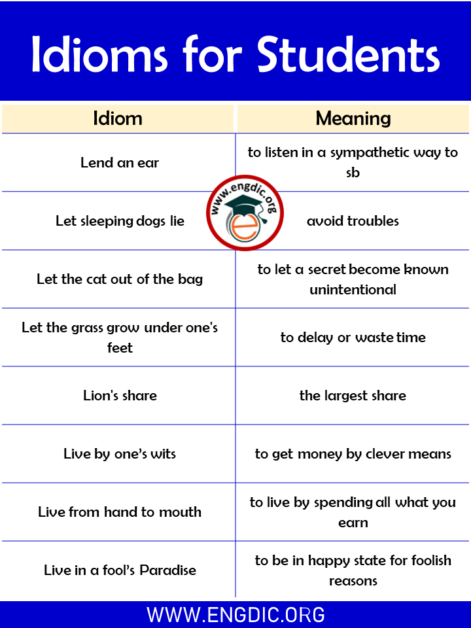 List of Idioms for Students with Meaning - Infographics & PDF - EngDic