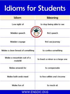 List of Idioms for Students with Meaning - Infographics & PDF - EngDic