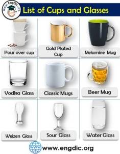 Glassware Names: List of all Cups and Glasses with Pictures - EngDic
