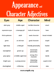 Appearance Adjectives List: Words to Describe Appearance and Character ...