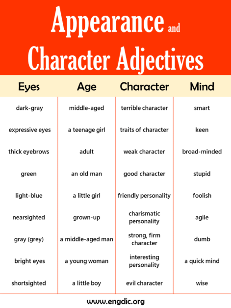 Appearance Adjectives List: Words to Describe Appearance and Character ...