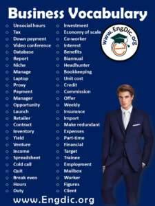 300+ Business Vocabulary Words list in English | Download PDF - EngDic
