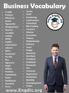 300+ Business Vocabulary Words list in English | Download PDF - EngDic