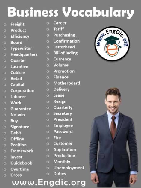 300+ Business Vocabulary Words list in English | Download PDF - EngDic
