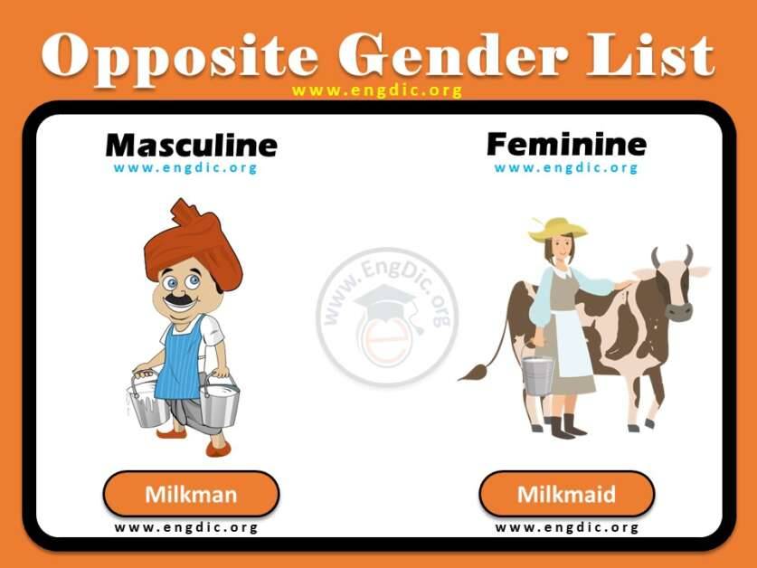 A to Z Opposite Gender of Animals and Humans - EngDic
