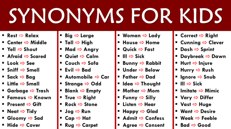30 Synonyms Words List - EngDic