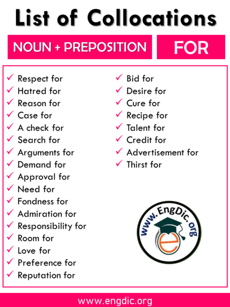 150+ Useful Noun Preposition Collocations in English PDF - EngDic