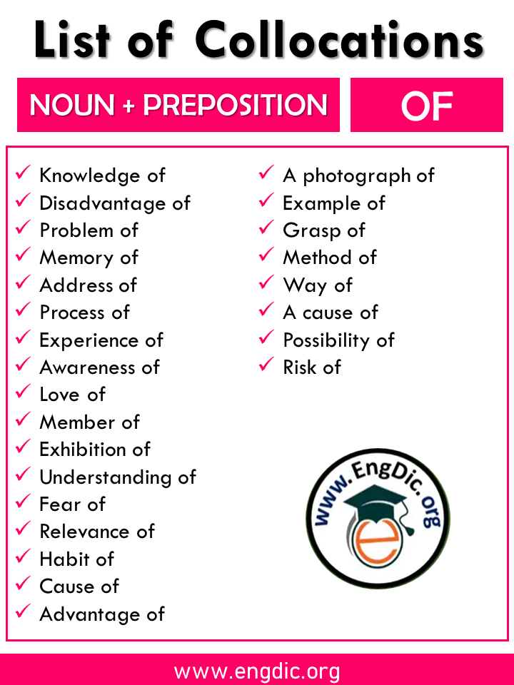 120 Useful Noun Preposition Collocations In English 7esl English