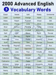 2000+ Words of English Vocabulary Pdf (Advanced English) - EngDic