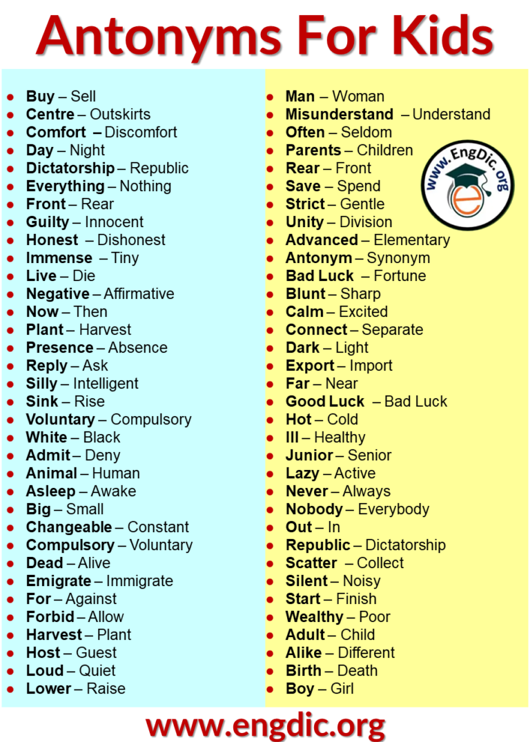 +1000 Antonyms for Kids with Pictures (Opposite Words) - EngDic