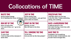 1600+ Most Important Collocations For PTE [Academic Collocations] - EngDic