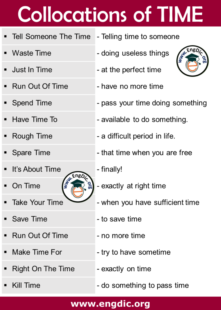 50 Collocations With Time, Time Collocations List - EngDic