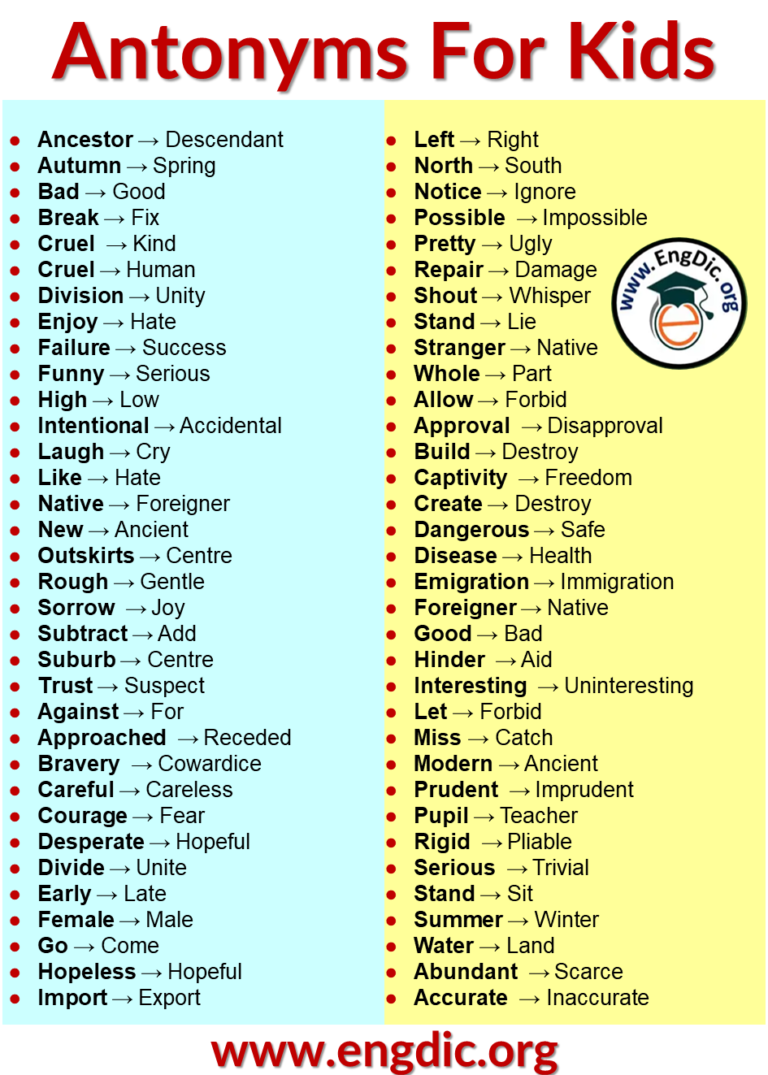 +1000 Antonyms for Kids with Pictures (Opposite Words) - EngDic