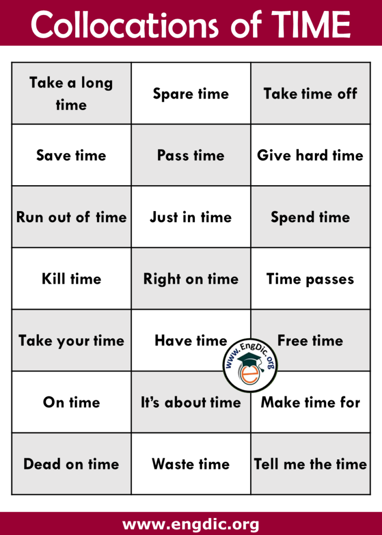 50 Collocations With Time, Time Collocations List - EngDic