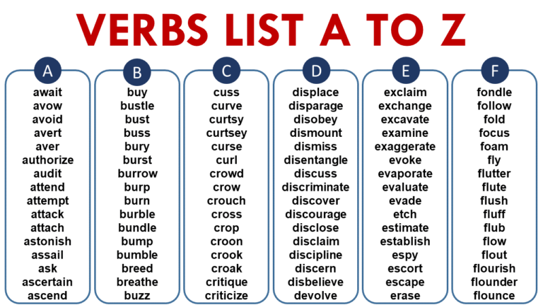 Paste Verb Forms: Past Tense and Past Participle (V1 V2 V3) - EngDic