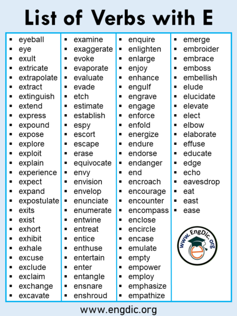 List of Verbs A to Z PDF and Infographics - EngDic