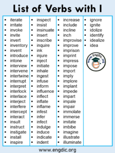 List of Verbs A to Z PDF and Infographics - EngDic