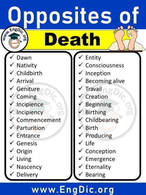 Opposite of Death, Antonyms of Death (Example Sentences) - EngDic
