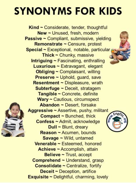 List of Synonyms for Kids PDF (1000 Synonyms List) - EngDic