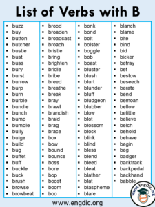 List of Verbs A to Z PDF and Infographics - EngDic