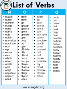List of Verbs A to Z PDF and Infographics - EngDic