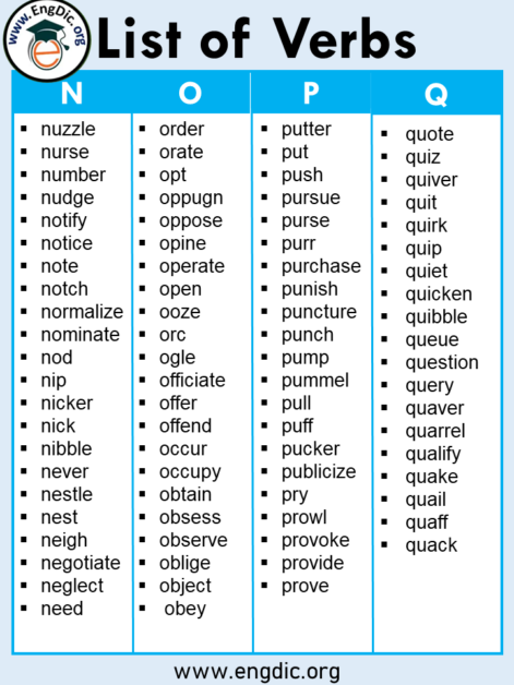 List of Verbs A to Z PDF and Infographics - EngDic