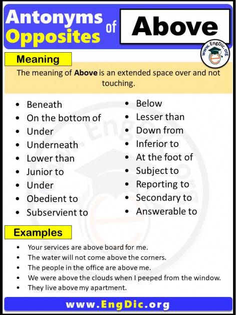 Opposite Of Less, Antonyms of Less (Example Sentences) - EngDic