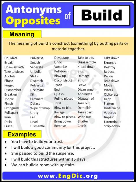 +2000 Opposite Words/Antonyms List A to Z - EngDic