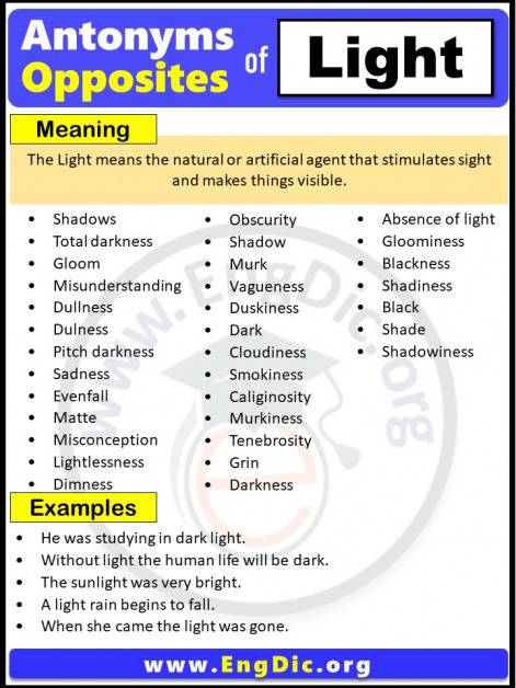 Opposite of Real, Antonyms of real (Example Sentences) - EngDic