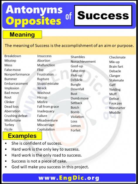 Opposite Of Less, Antonyms of Less (Example Sentences) - EngDic