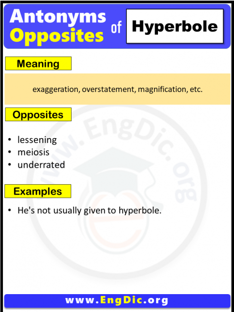 +2000 Opposite Words/Antonyms List A to Z - EngDic